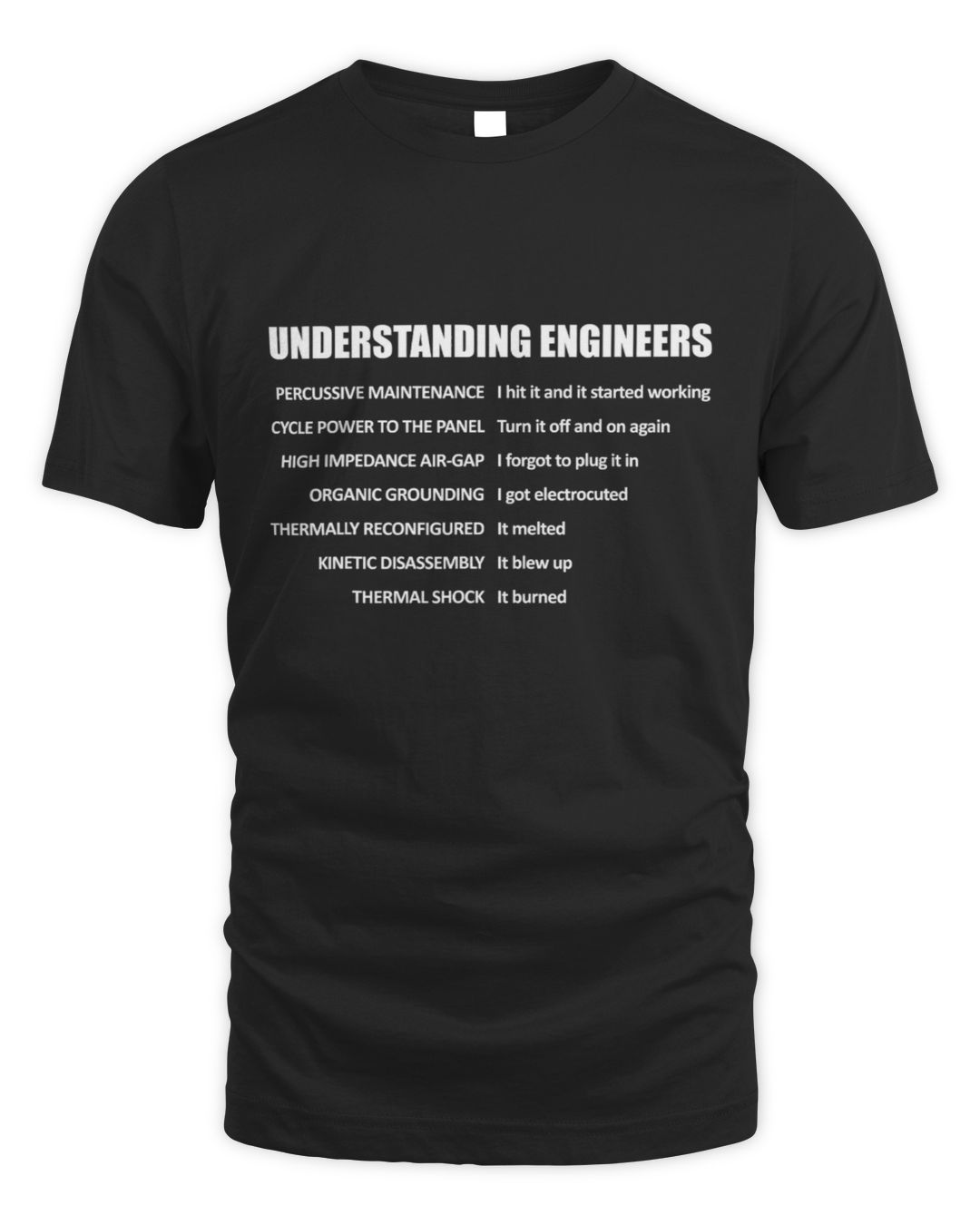 Understanding engineers percussive maintenance
