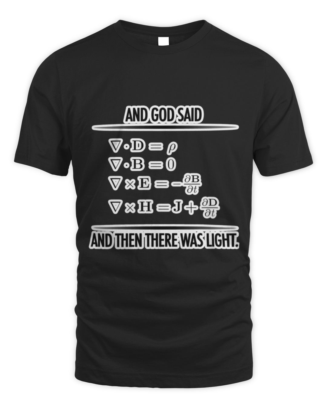 God Said Maxwell Equations and then there was Light Physics