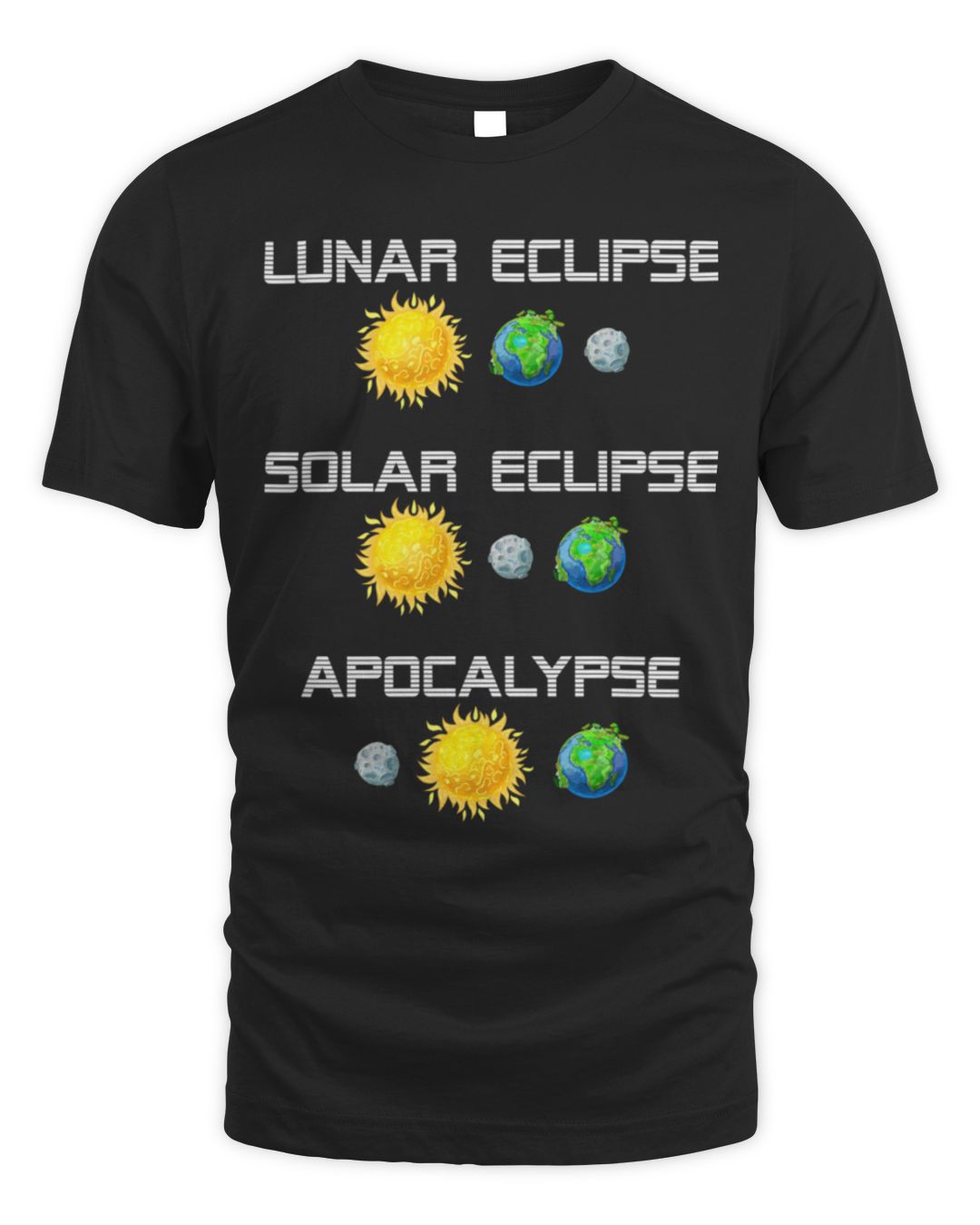 Lunar Eclipse Solar Eclipse Apocalypse