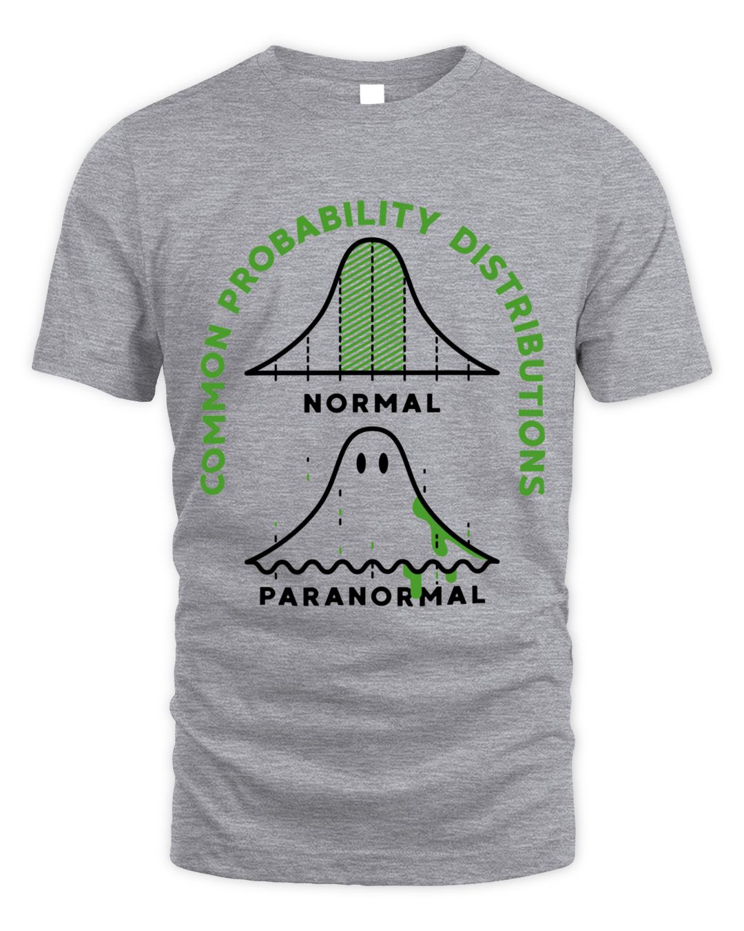 COMMON PROBABILITY DISTRIBUTIONS | Science Store COMMON PROBABILITY DISTRIBUTIONS | Science Store